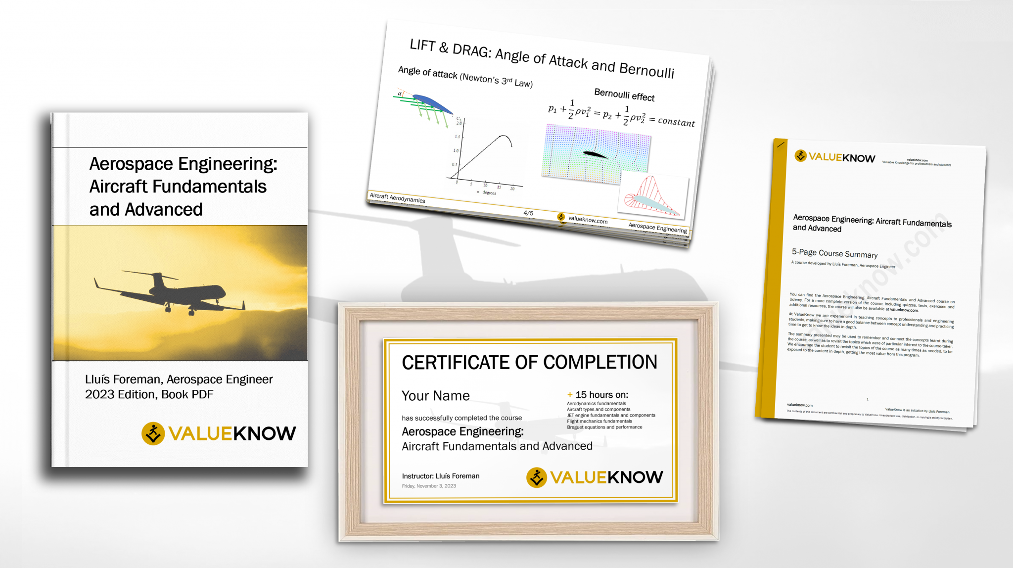 Aerospace Engineering: Aircraft Fundamentals and Advanced
